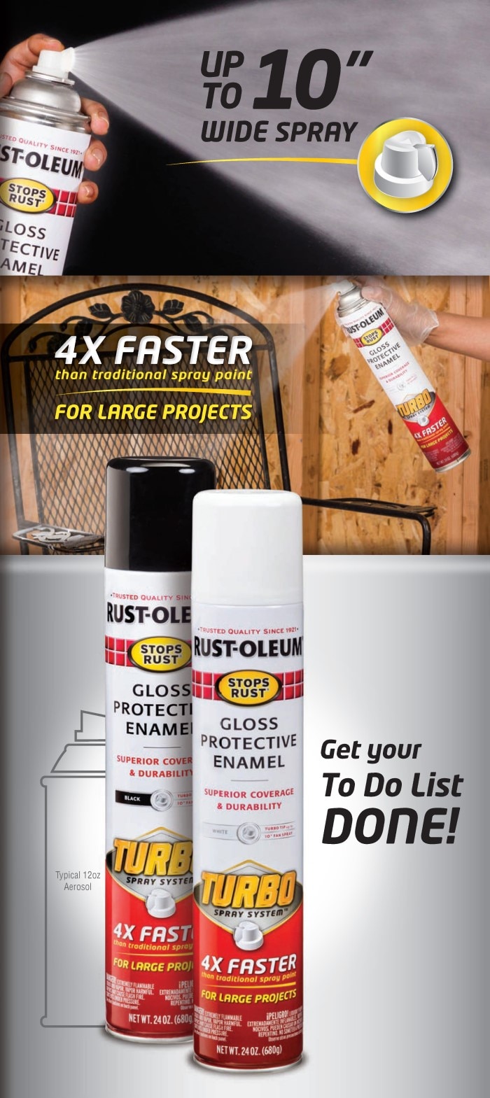 Rust-Oleum Stops Rust 24 oz. Turbo Spray System Gloss White Spray Paint ...