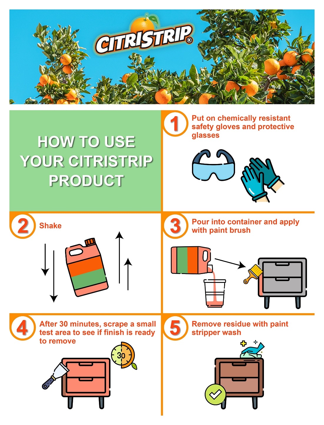 Citristrip 1/2 Gal. Safer Paint and Varnish Stripping Gel Non-NMP ...
