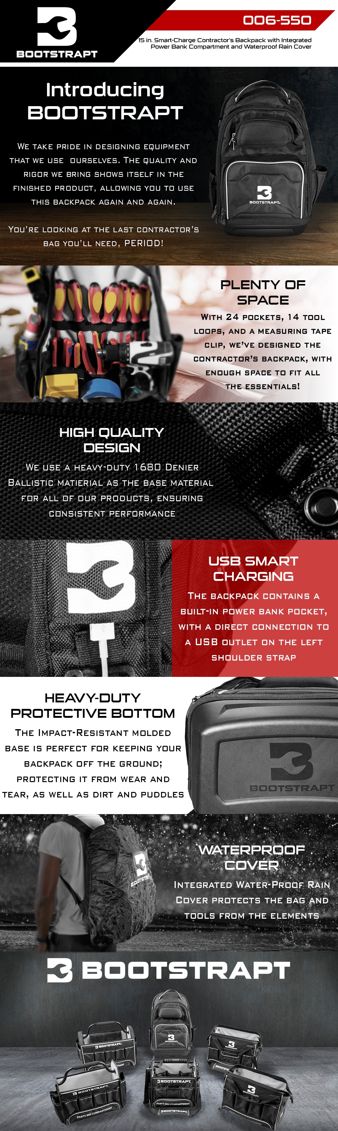 BOOTSTRAPT 15 in. Contractor's Backpack with Integrated Power Bank ...