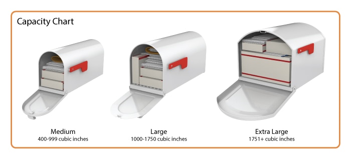 Architectural Mailboxes Sequoia White, Large, Steel, Heavy Duty Post ...