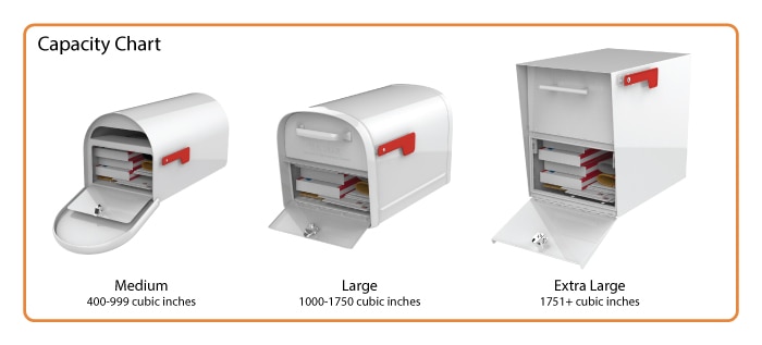 Architectural Mailboxes Oasis Graphite Bronze, Extra Large, Steel ...