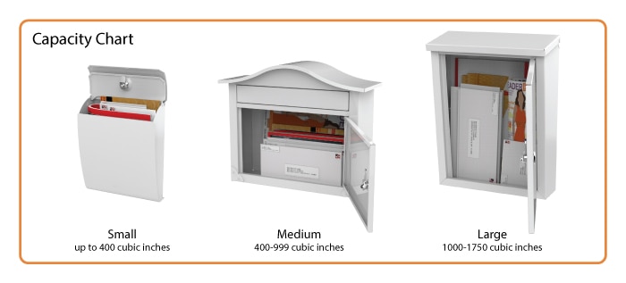 Architectural Mailboxes Saratoga White, Medium, Steel, Locking Wall ...