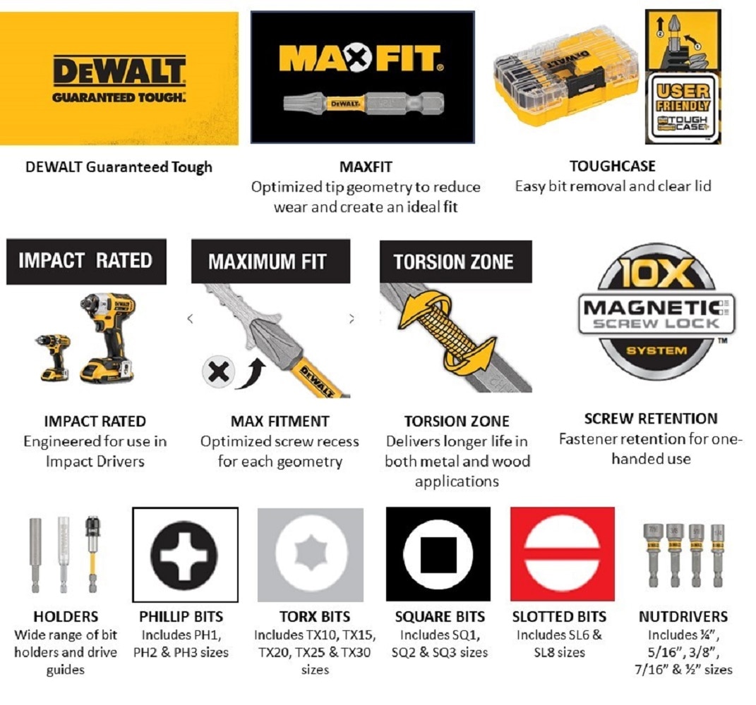 DEWALT MAXFIT Steel Screwdriving Set (110-Piece) and MAXFIT Right Angle ...