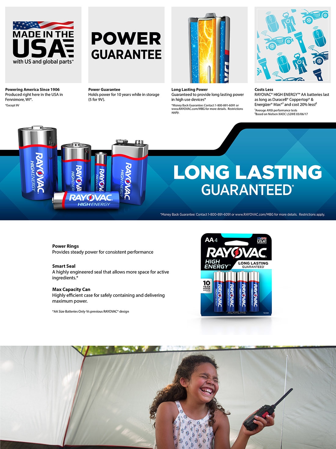 Rayovac High Energy AA Batteries (60-Pack), Double A Alkaline Batteries ...