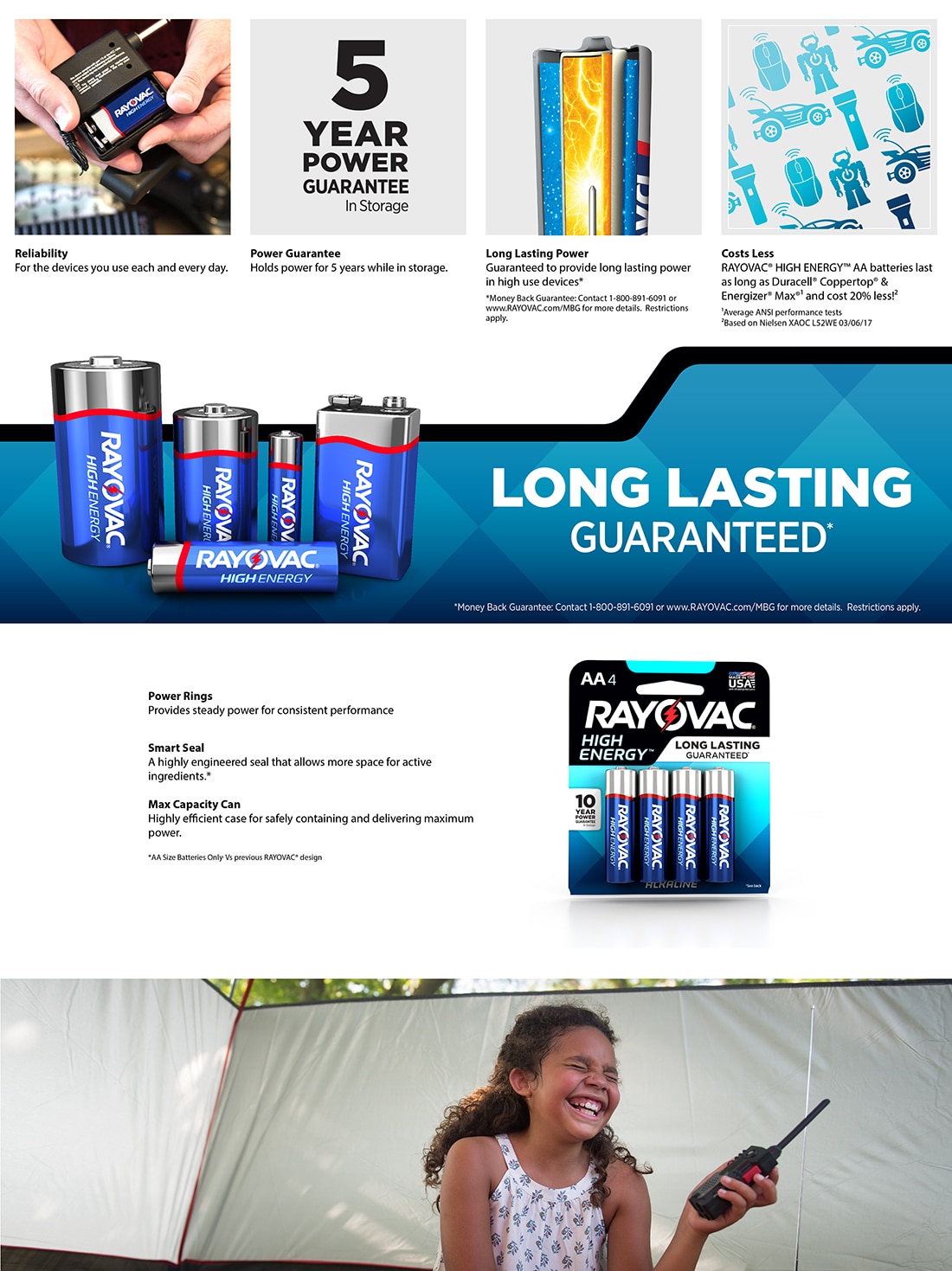 Rayovac High Energy 9V Batteries (12-Pack), Alkaline 9 Volt Batteries ...