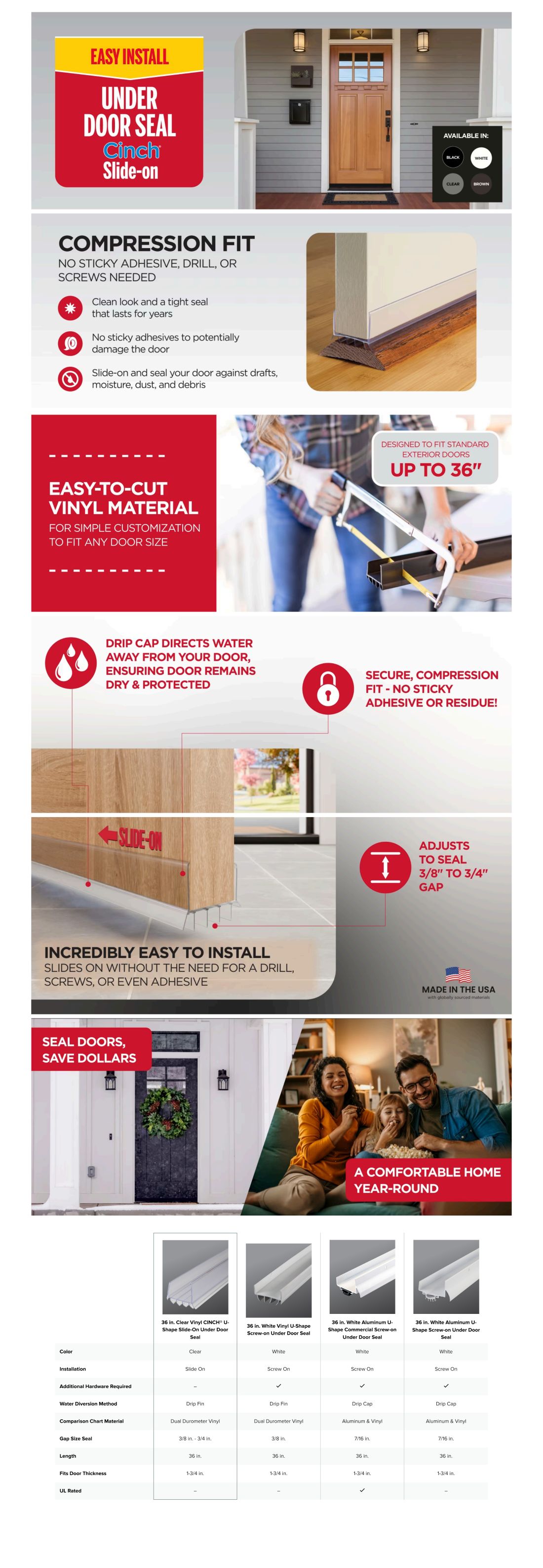 M-D Building Products CINCH 1.75 in. x 36 in. Exterior Clear Vinyl Door ...