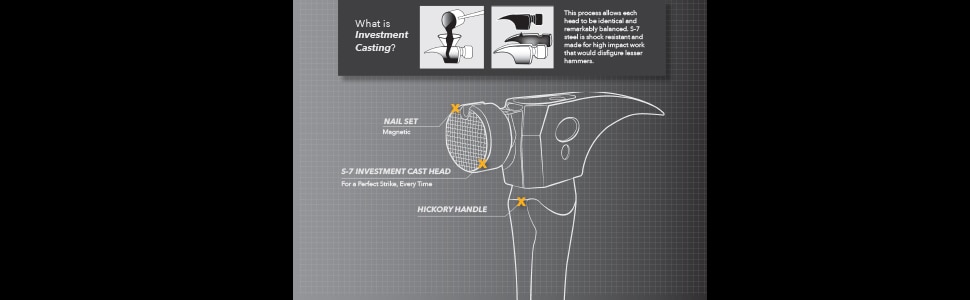 DEAD ON TOOLS 21 oz. Milled Face Framing Hammer with 18 in. Straight ...