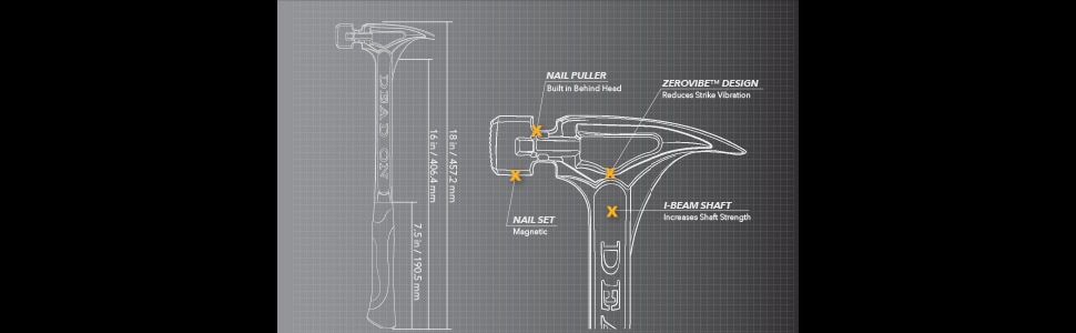 DEAD ON TOOLS 21 oz. Milled Face Framing Hammer with 18 in. Straight ...