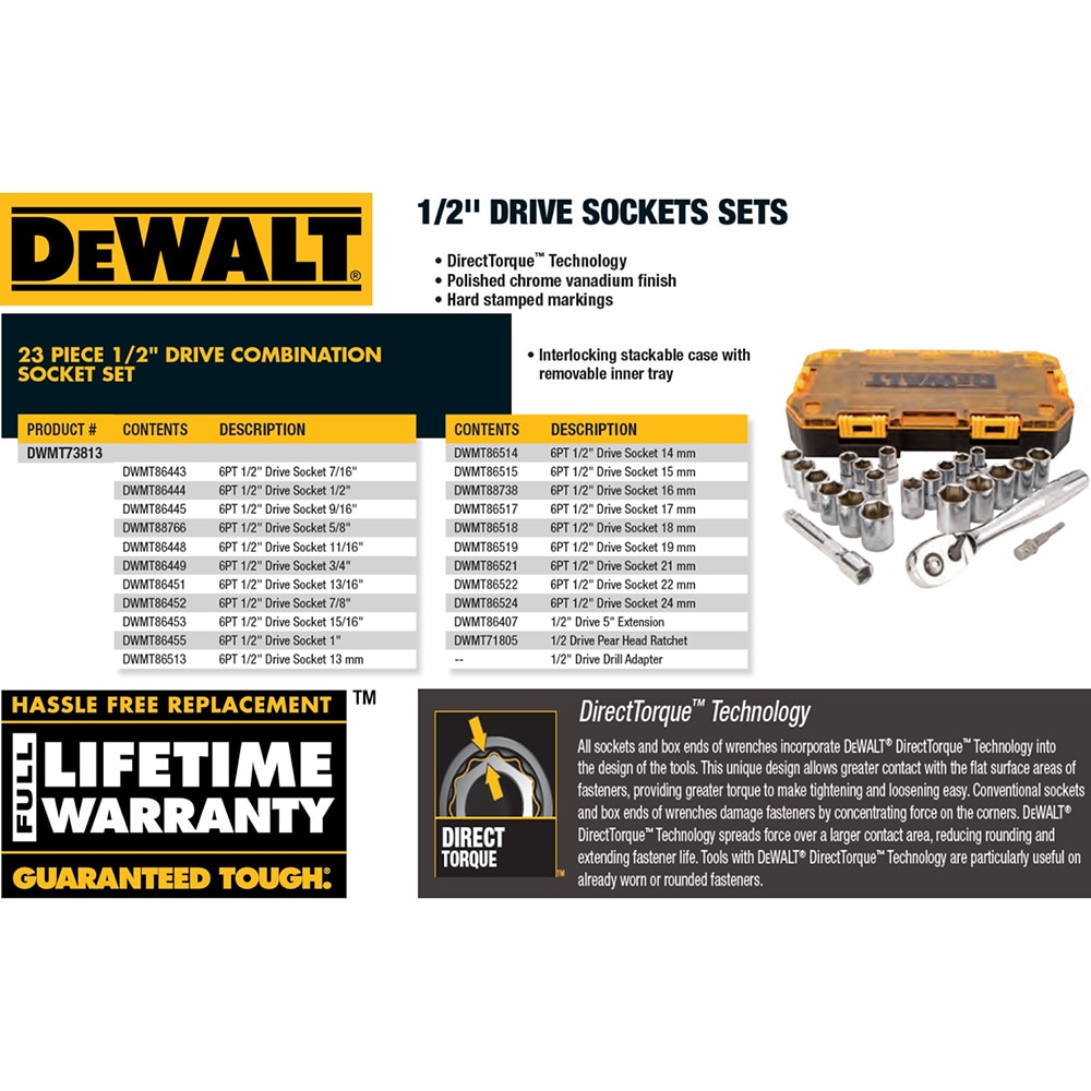 DEWALT 1/2 in. Drive Socket Set and 1/2 in. Drive Deep Socket Set (33 ...