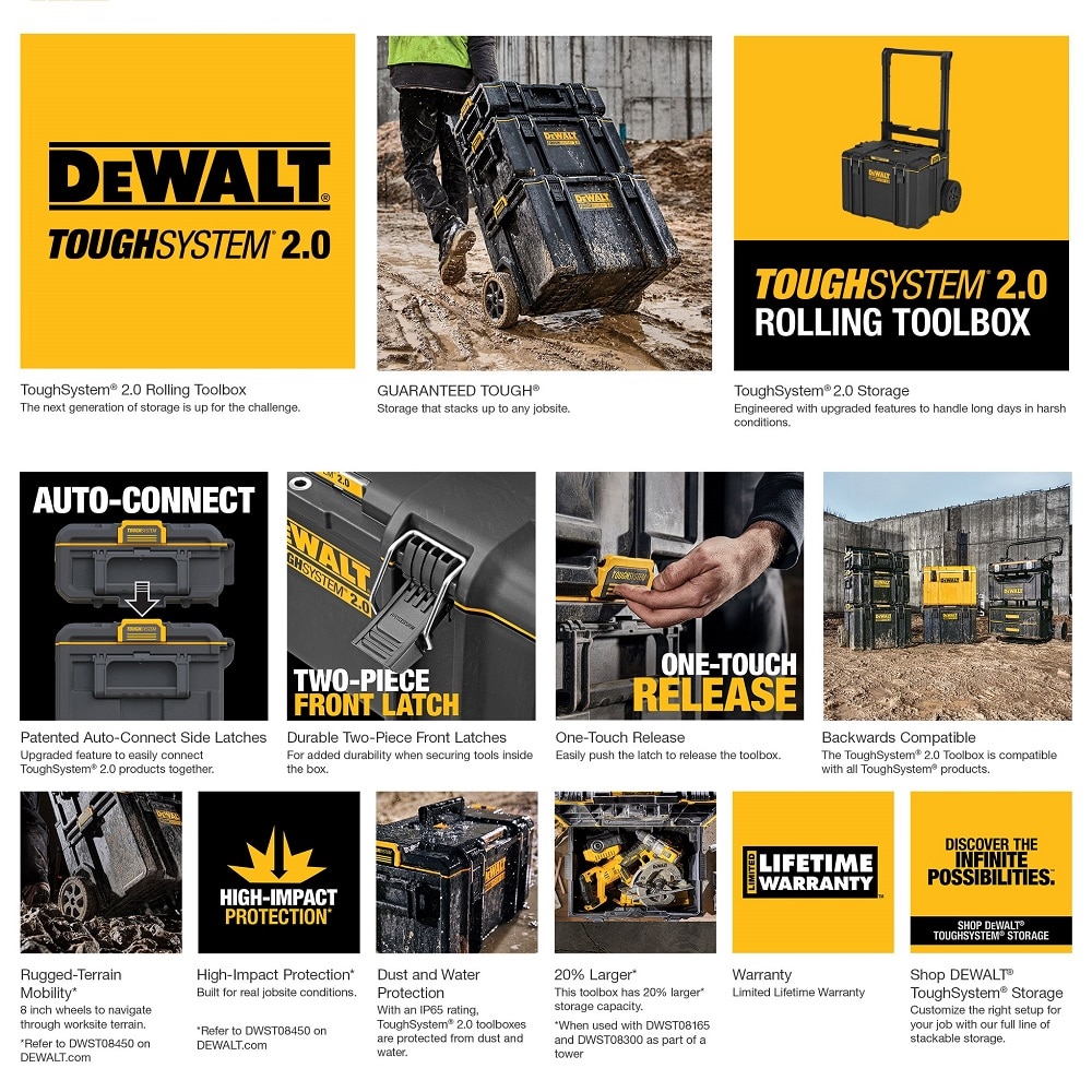 DEWALT Toughsystem 2.0, 24 in. Mobile Tool Box, Toughsystem 2.0 Deep ...