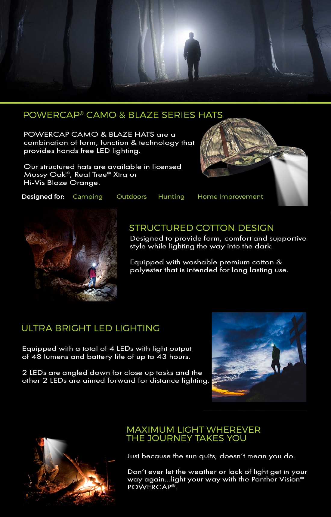 Panther Vision Powercap Camo LED Hat 25/10 Ultra-Bright Hands Free ...