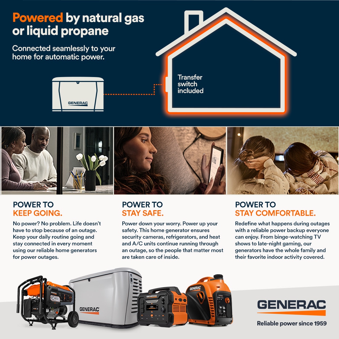 Generac 14,000 Watt Air-Cooled Whole House Home Standby Generator & 200 ...