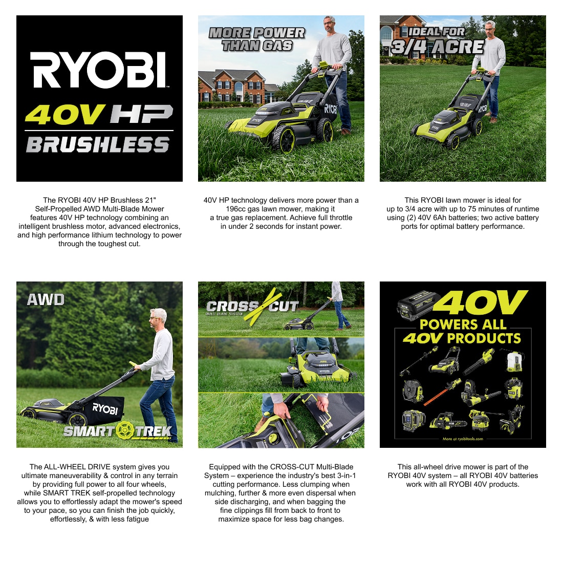 RYOBI 40V HP 21 in. Brushless Cordless Cross Cut Self-Propelled All ...