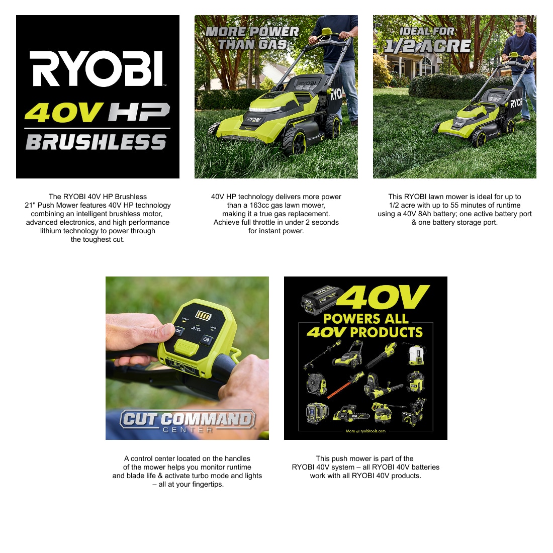 RYOBI 40V HP Brushless 21 in. Cordless Battery Walk Behind Push Lawn ...