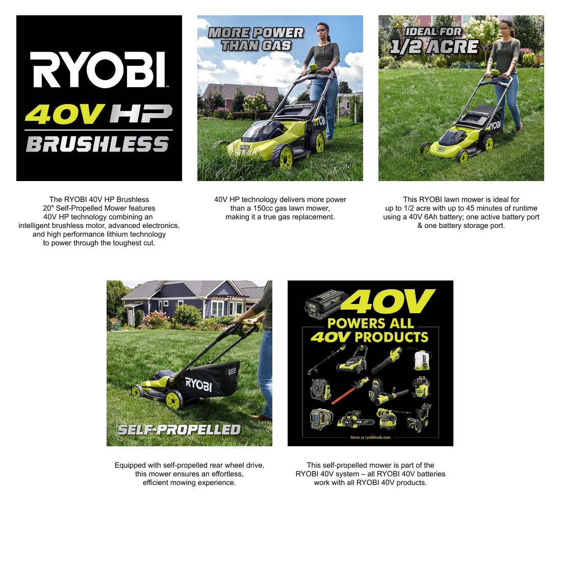 RYOBI 40V HP Brushless 20" Cordless Electric Walk Behind Self-Propelled ...