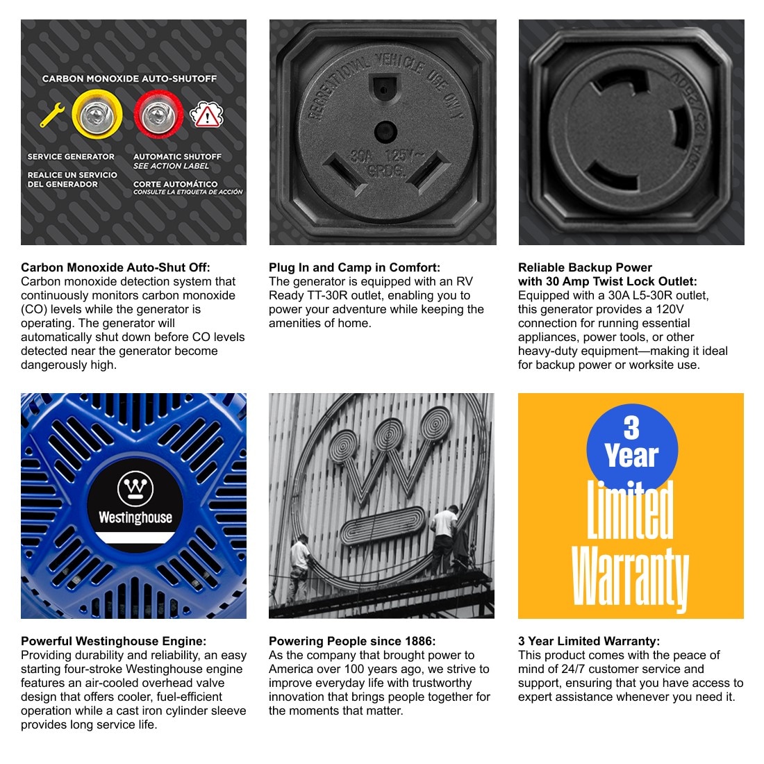 Westinghouse 4,650/3,600-Watt Recoil Start Gas Powered Portable ...