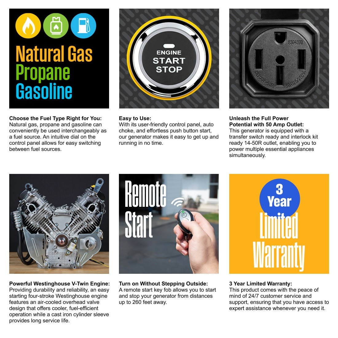 Westinghouse 18,000/14,500-Watt Remote Electric Start Tri-Fuel Gas ...