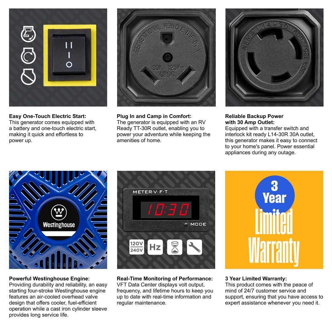 Westinghouse 6,600/5,300-Watt Electric Start Gas Powered Portable ...