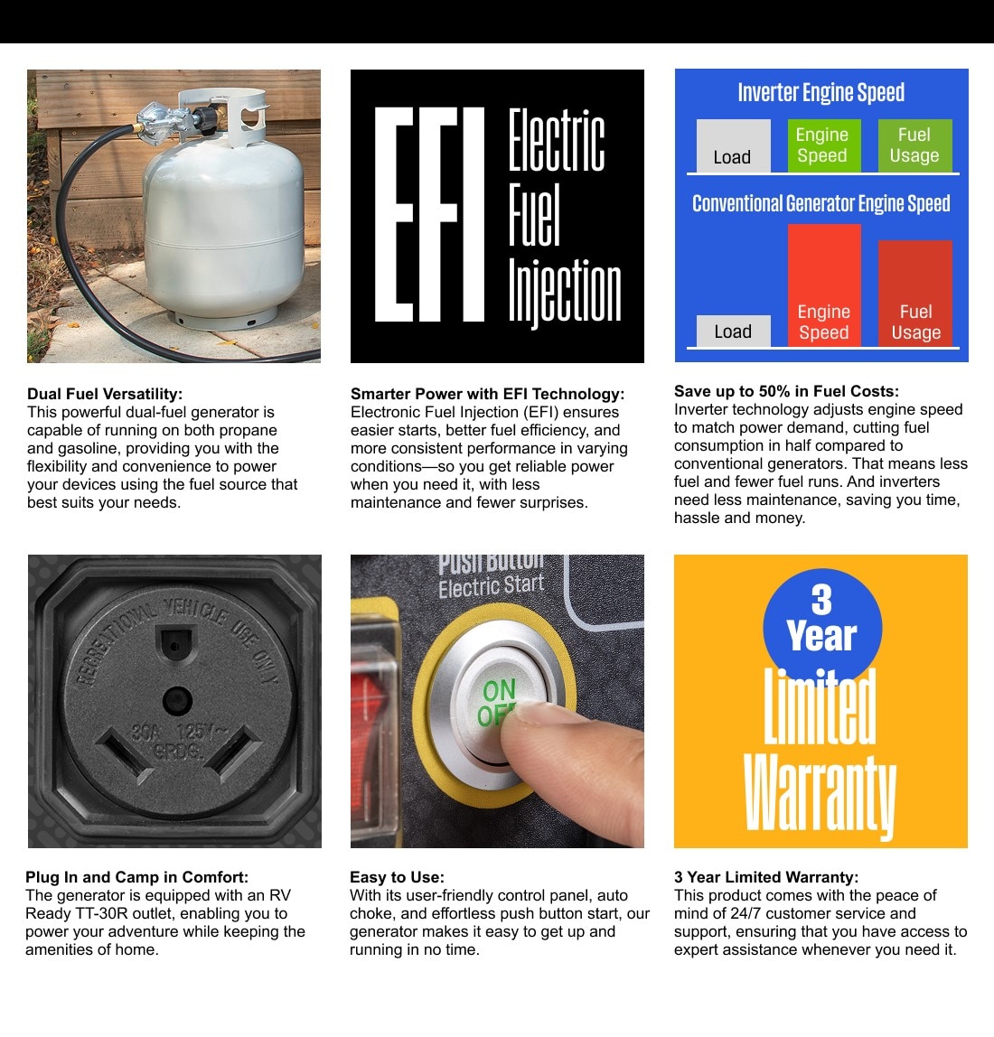 Westinghouse 5,000-Watt Dual Fuel Gas and Propane Powered Portable ...