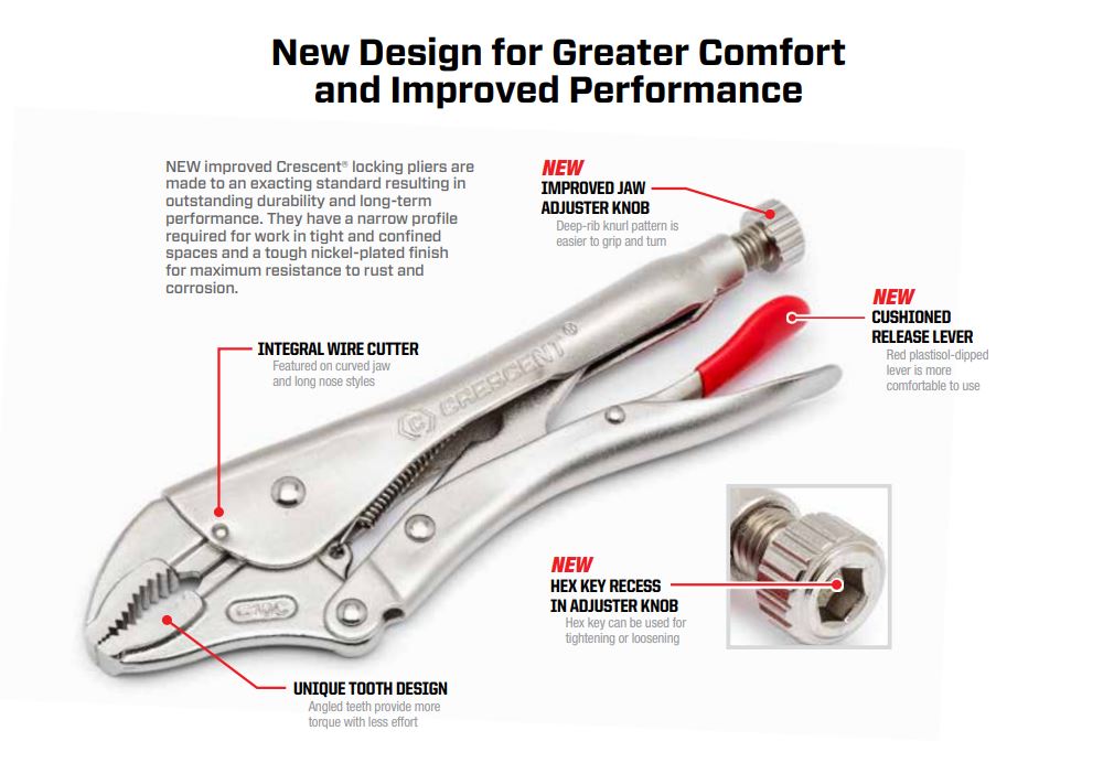 Crescent Mixed Locking Plier Set with Wire Cutter and Hex Ready ...