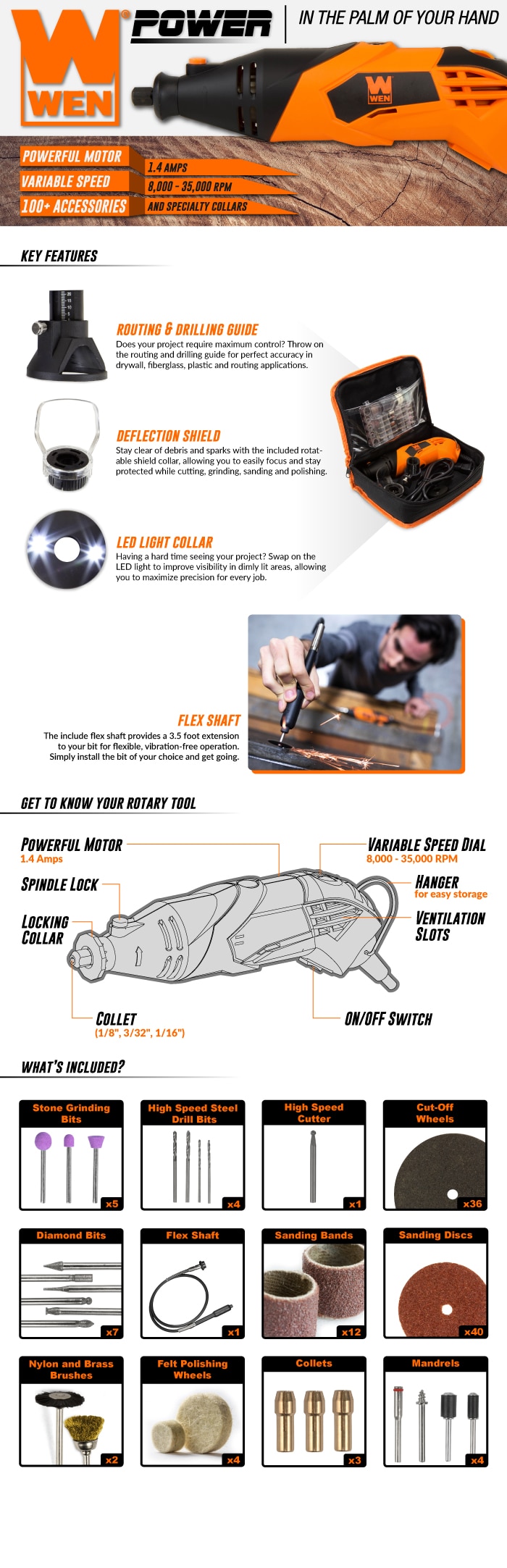 WEN 1.4 Amp High-Powered Variable Speed Rotary Tool with Cutting Guide ...