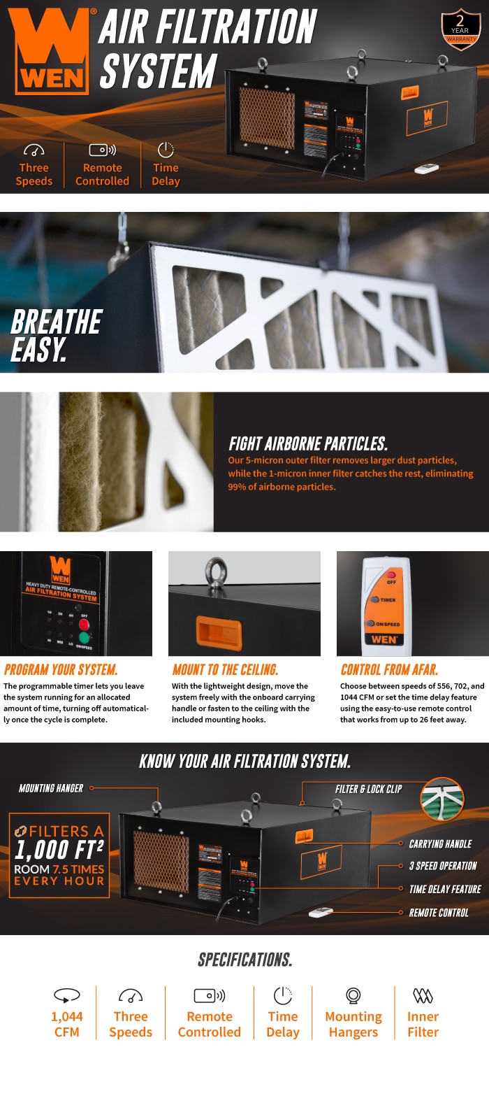 WEN 3-Speed Remote-Controlled Industrial-Strength Air Filtration System ...