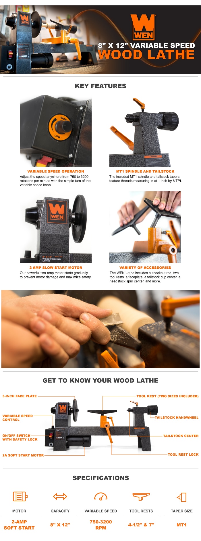 WEN 8 in. x 12 in. Variable Speed Benchtop Wood Lathe 3420T