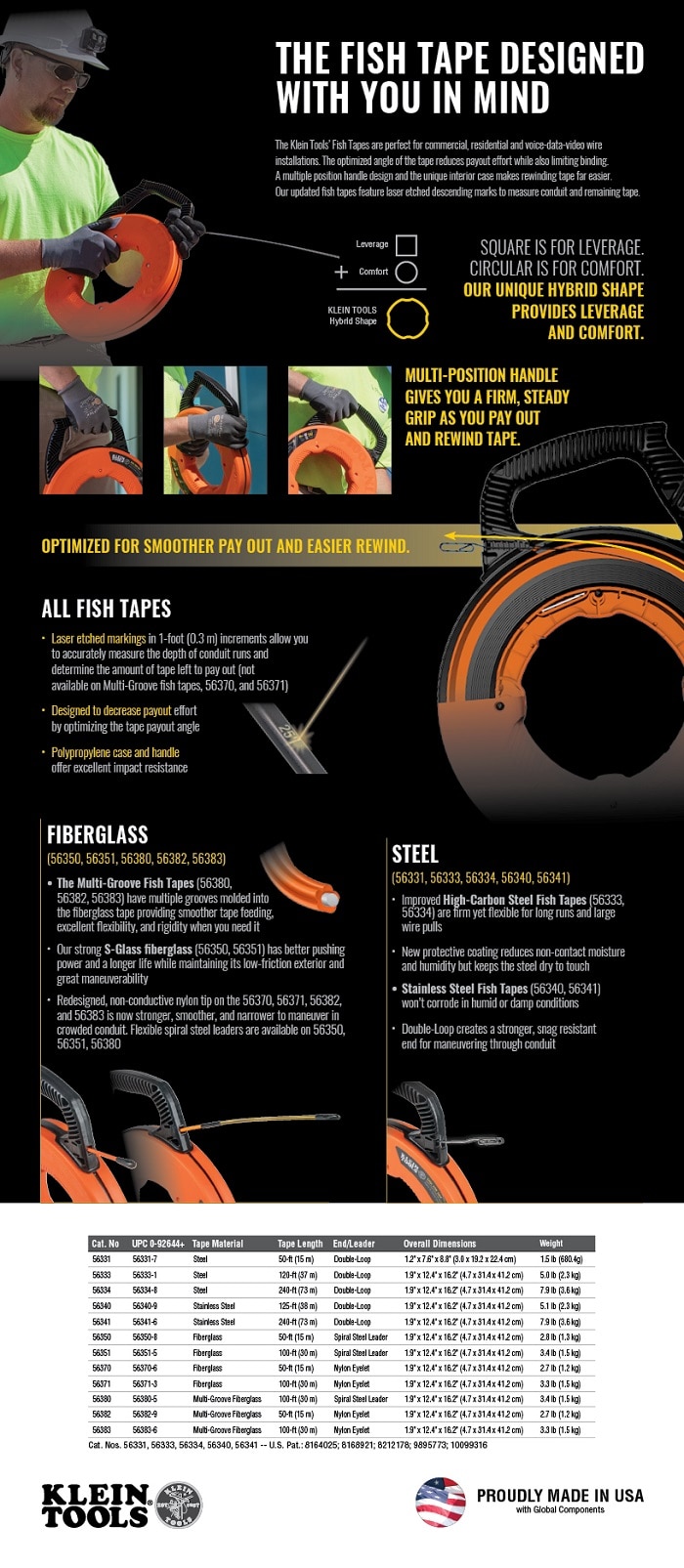 Klein Tools 50 ft. Steel Fish Tape 56331 - The Home Depot