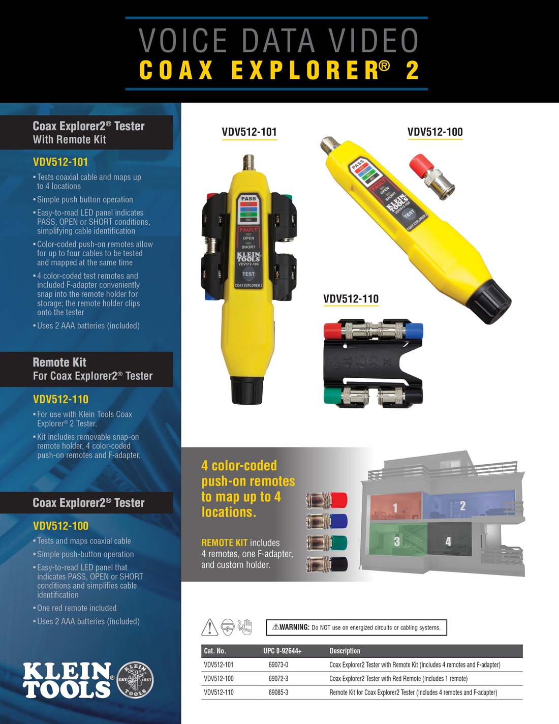 Klein Tools Coax Explorer 2 with Remote Kit VDV512-101 - The Home Depot