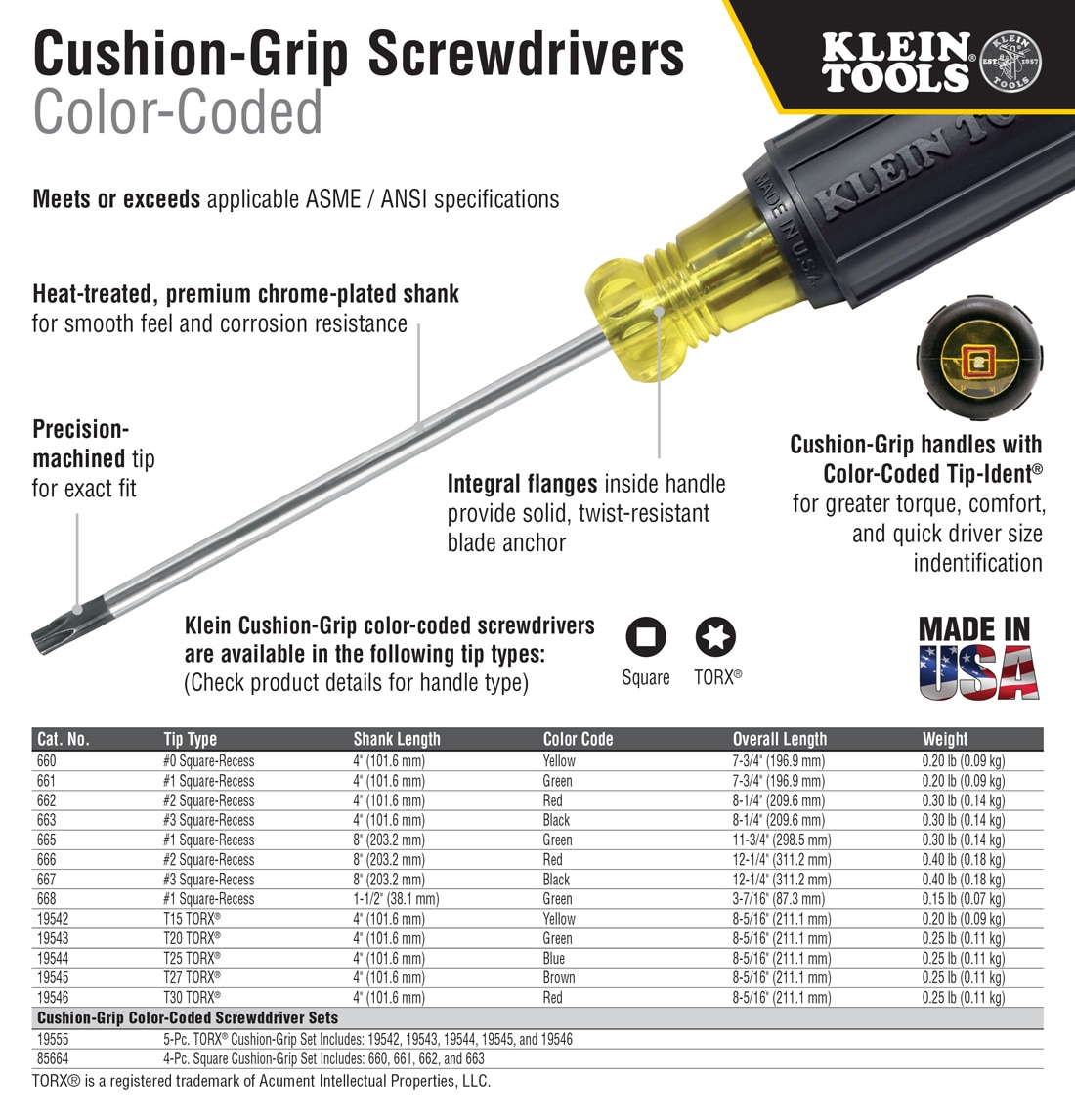 Klein Tools # 1 Square- Recess Tip Screwdriver with 4 in. Round Shank ...
