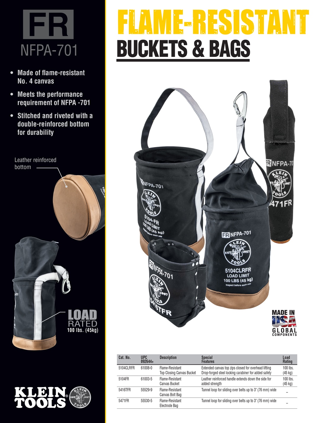 Klein Tools 2-1/2 in. Flame-Retardant Canvas Electrode Tool Bag in ...