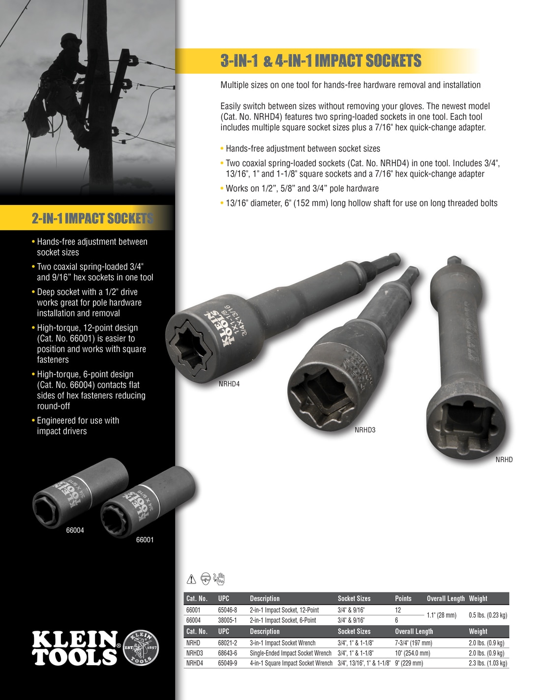 Klein Tools 1/2 in. Drive 2-in-1 Impact Socket 6-Point 3/4 in. and 9/16 ...