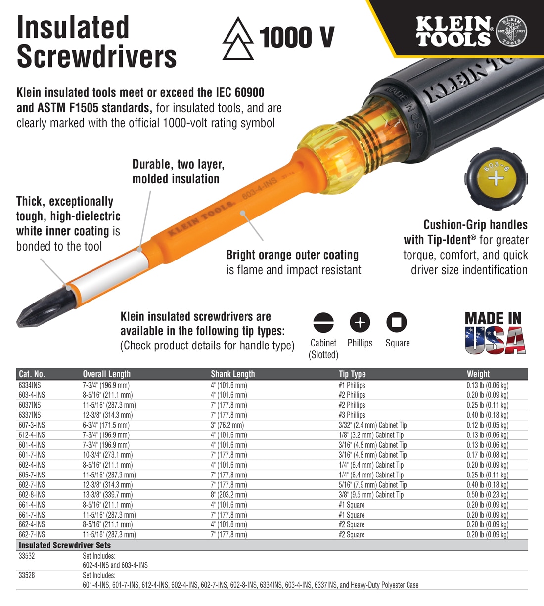 Klein Tools #2 4 in. Round Shank Insulated Phillips Head Screwdriver ...