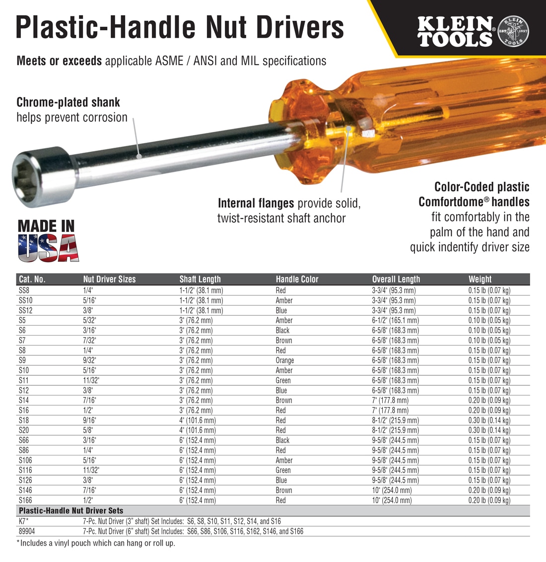 Klein Tools 5/8 in. Nut Driver with 4 in. Hollow Shaft S20