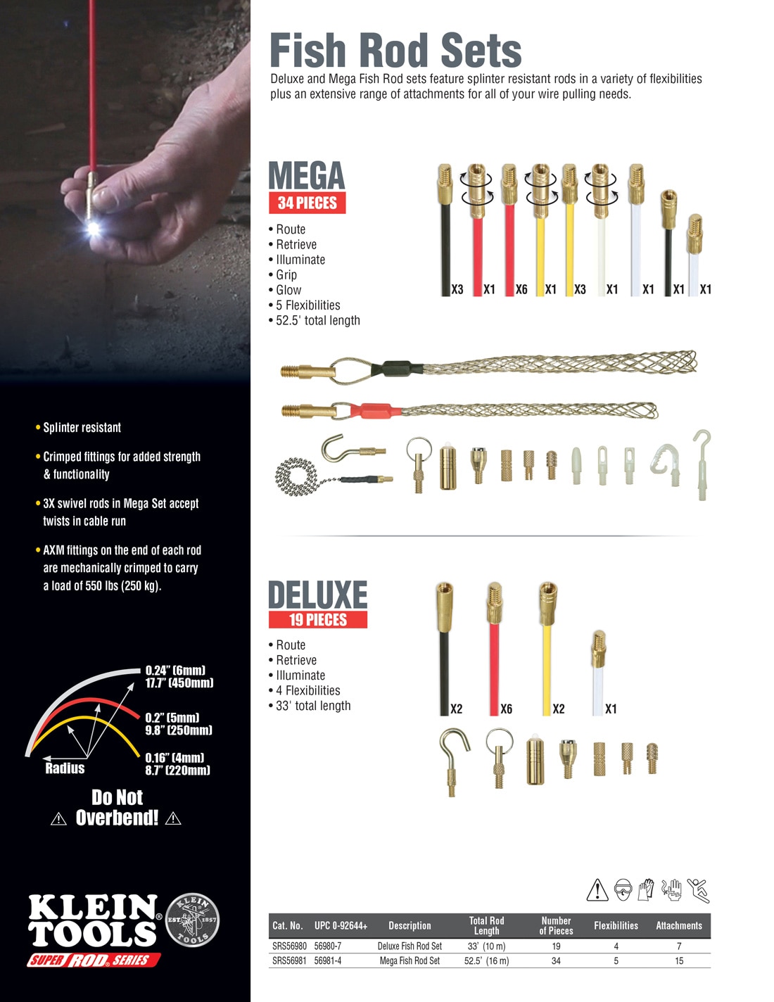 Klein Tools 33 ft. Deluxe Fish Rod Set (19-Piece) SRS56980 - The Home Depot