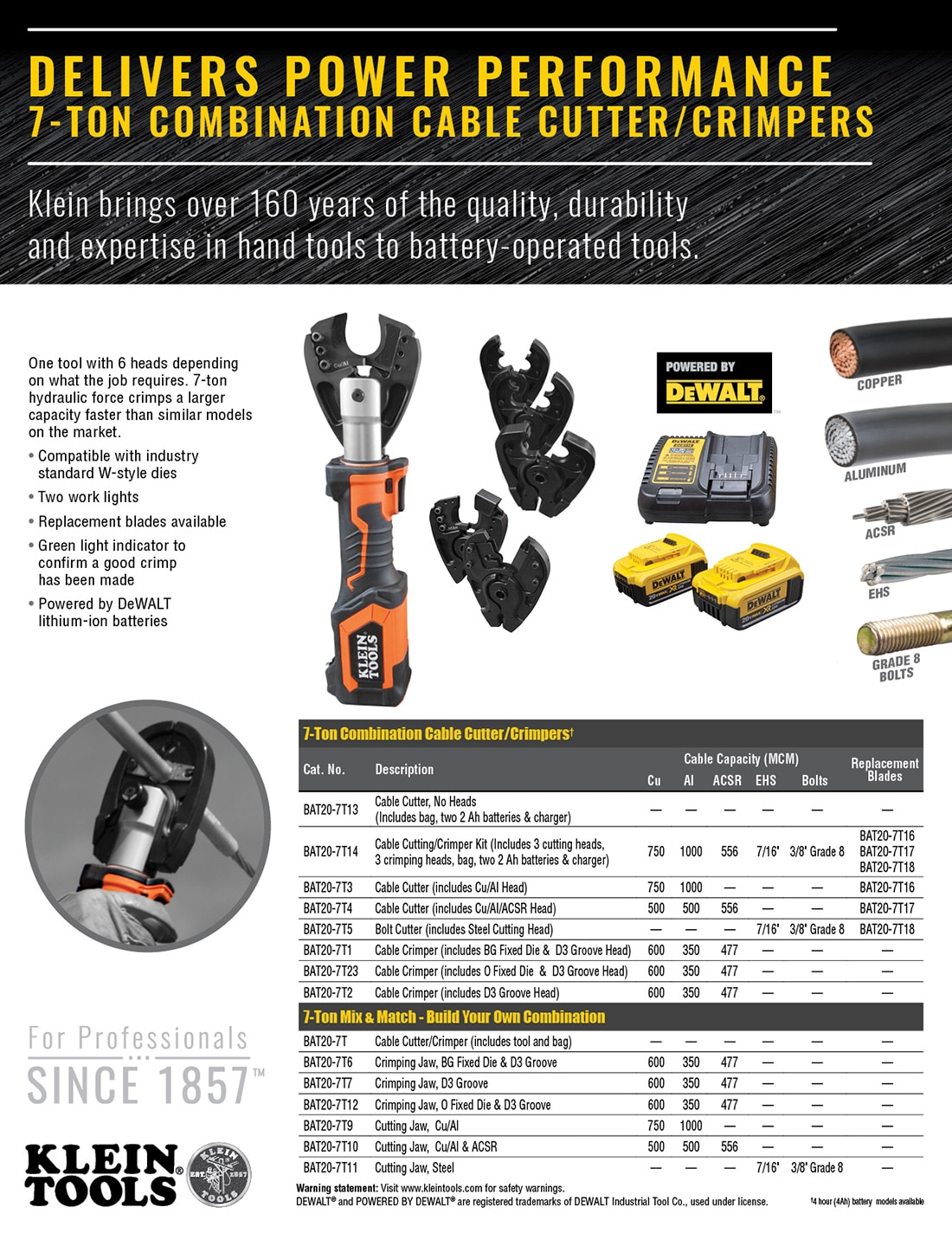 Klein Tools Cutting Jaw, ACSR BAT207T10 - The Home Depot