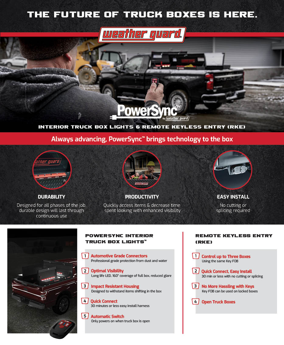 Weather Guard Remote Keyless Entry Kit with Hitch Wire Harness, Saddle ...