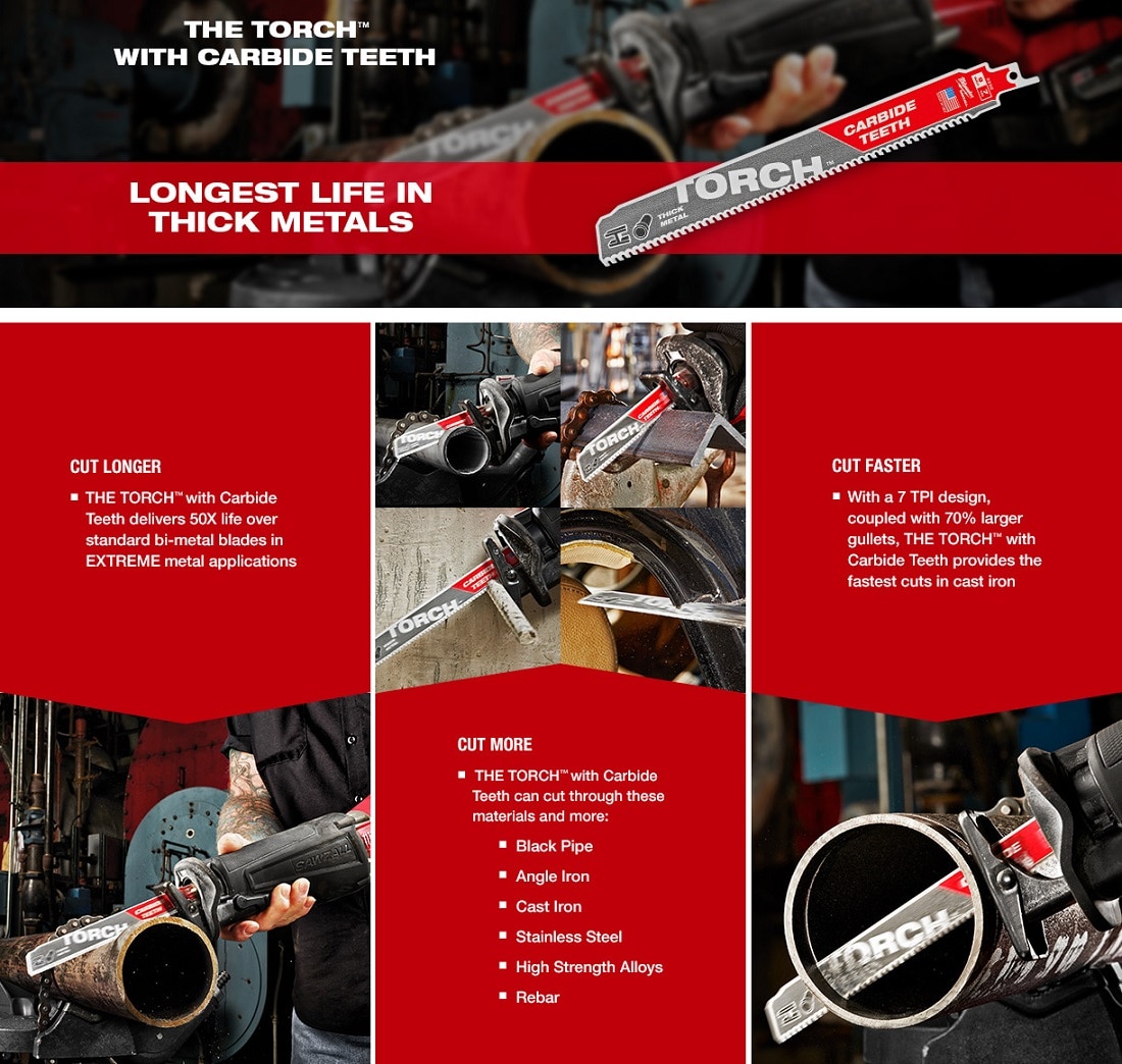 Milwaukee 9 in. 8 TPI Torch Carbide Teeth Metal Cutting SAWZALL ...