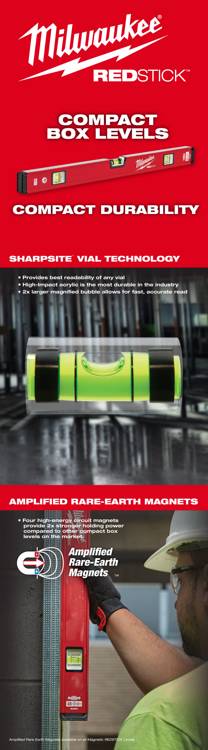 Milwaukee 78 in./32 in. REDSTICK Magnetic Box Level Jamb Set MLBXJBM ...