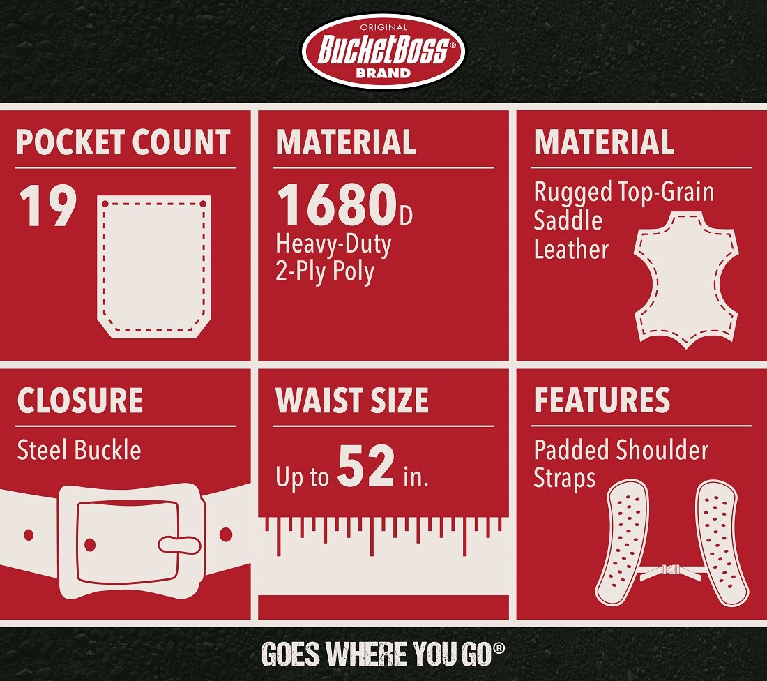 BUCKET BOSS Gatemouth 20 in. Tool Bag in Brown and Green with 36 ...