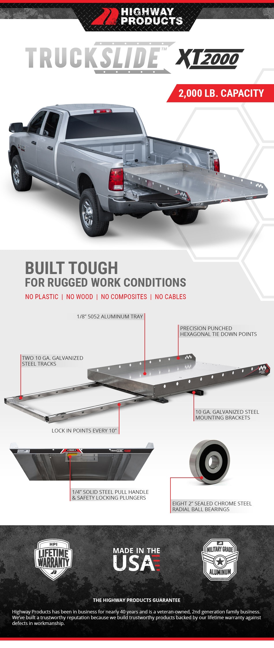 Truck Slide 2,000 POUND CAPACITY TRUCK SLIDE, 49.375 X 5 X 74.5, FOR ...