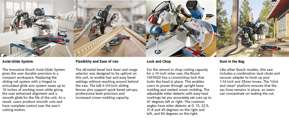 Bosch 15 Amp Corded 10 in Dual-Bevel Sliding Glide Miter Saw with 60 ...