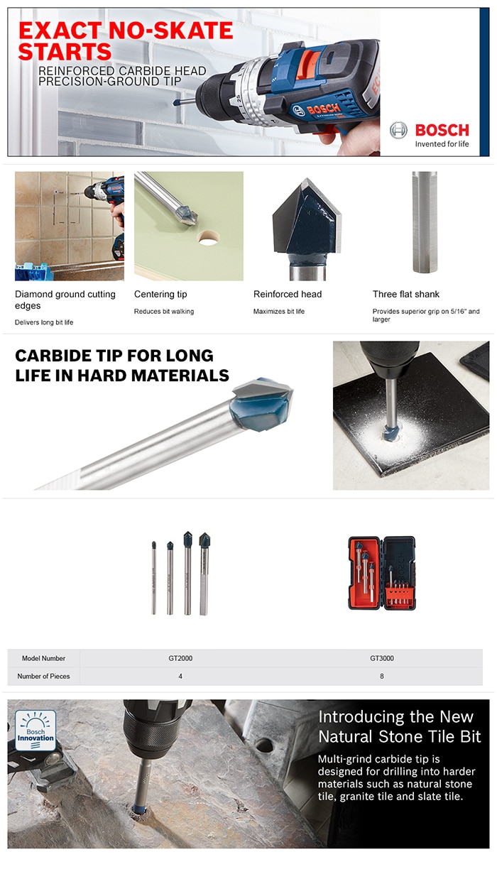 Bosch 3/8 in. Carbide-Tipped Glass and Tile Drill Bit GT500 - The Home ...