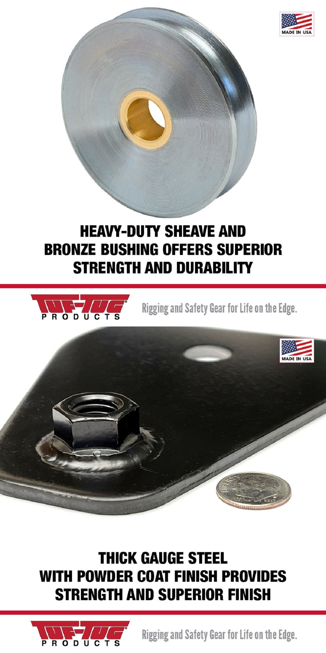 TUF-TUG 4 in. Wire Rope Snatch Block, Plain Mount, 3,000 lbs. Capacity ...