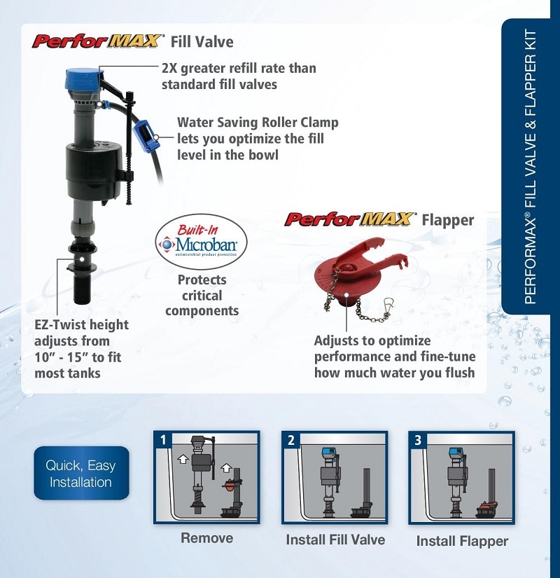 Fluidmaster PerforMAX Universal High Performance Toilet Fill Valve and ...