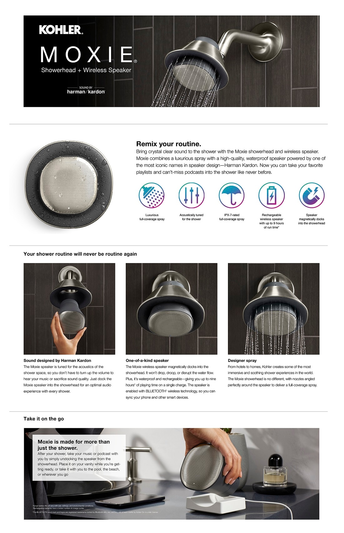 KOHLER Moxie 1.75 gpm Shower Head with Waterproof Speaker Featuring ...