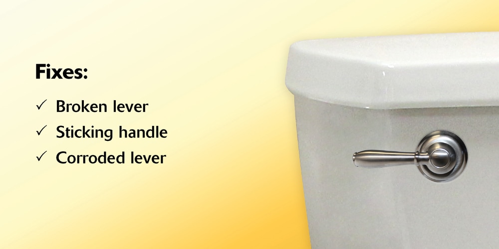Korky StrongARM Universal Toilet Flush Handle Wave Style in White ...