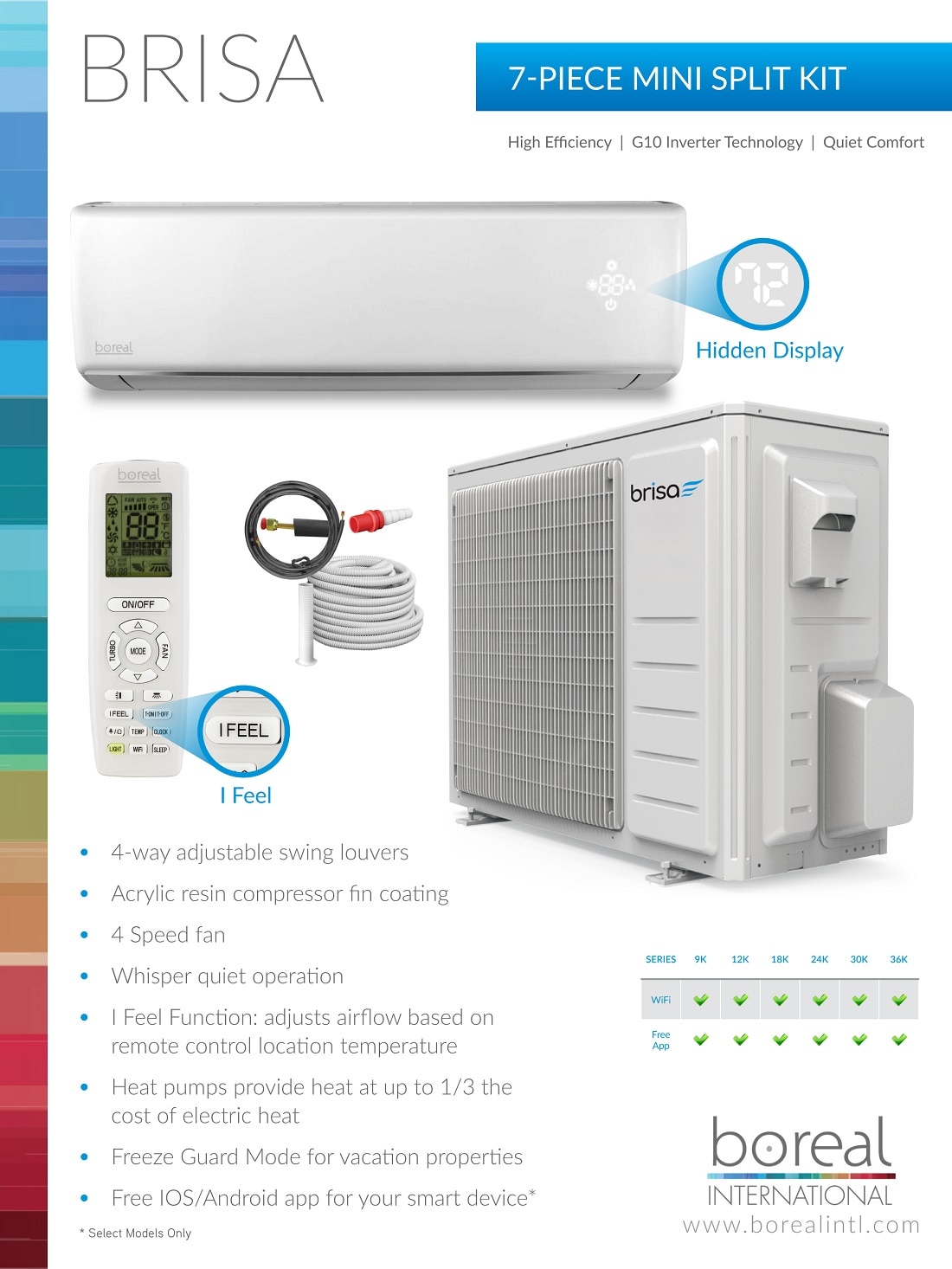 boreal Brisa 9,000 BTU .75 Tons Smart Home Inverter Driven Ductless ...