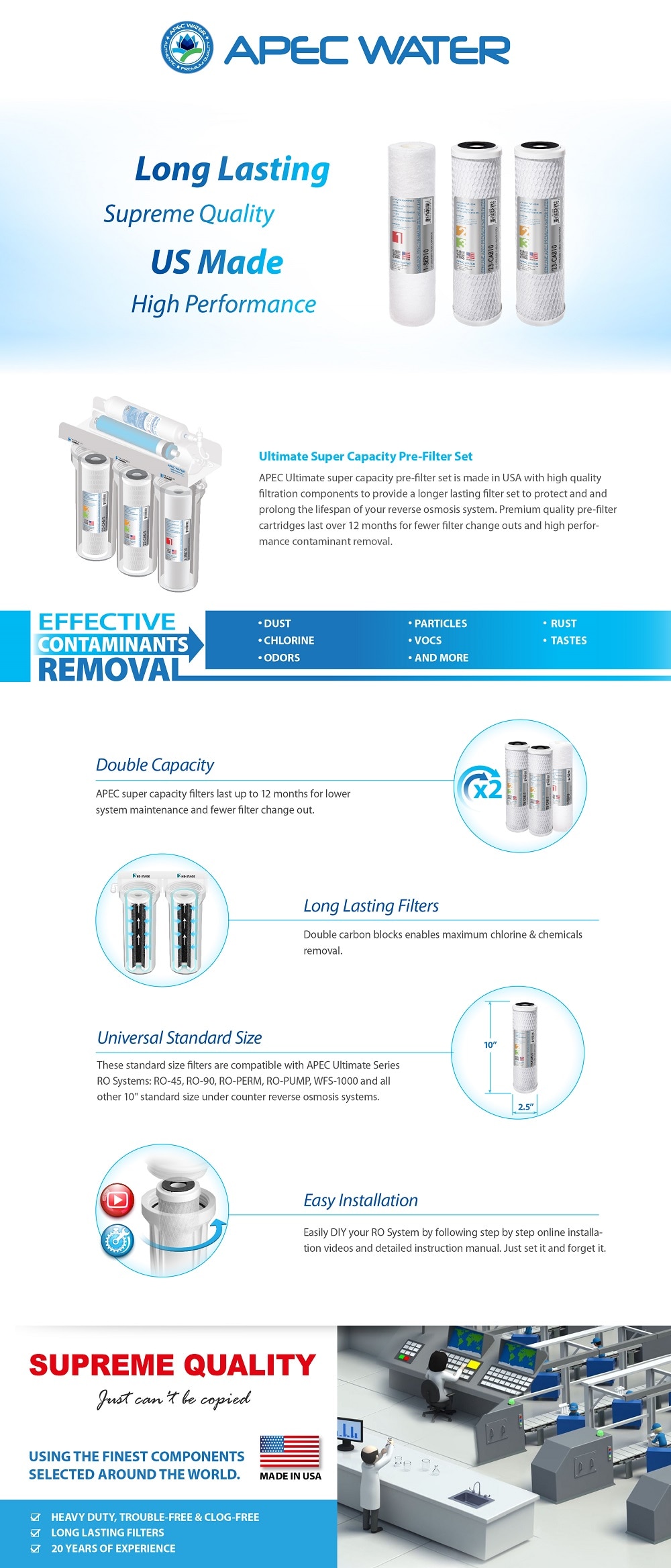 APEC Water Systems Ultimate 10 in. Super Capacity 3-Stage Replacement ...