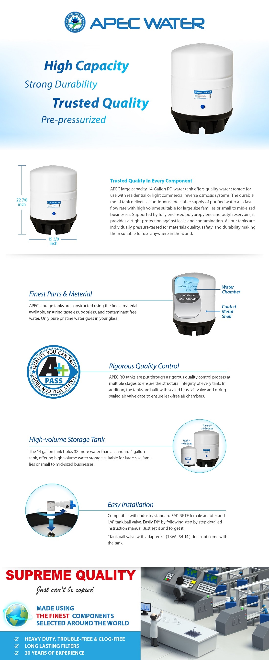 APEC Water Systems 14 Gal. High-Volume Pressurized Reverse Osmosis ...